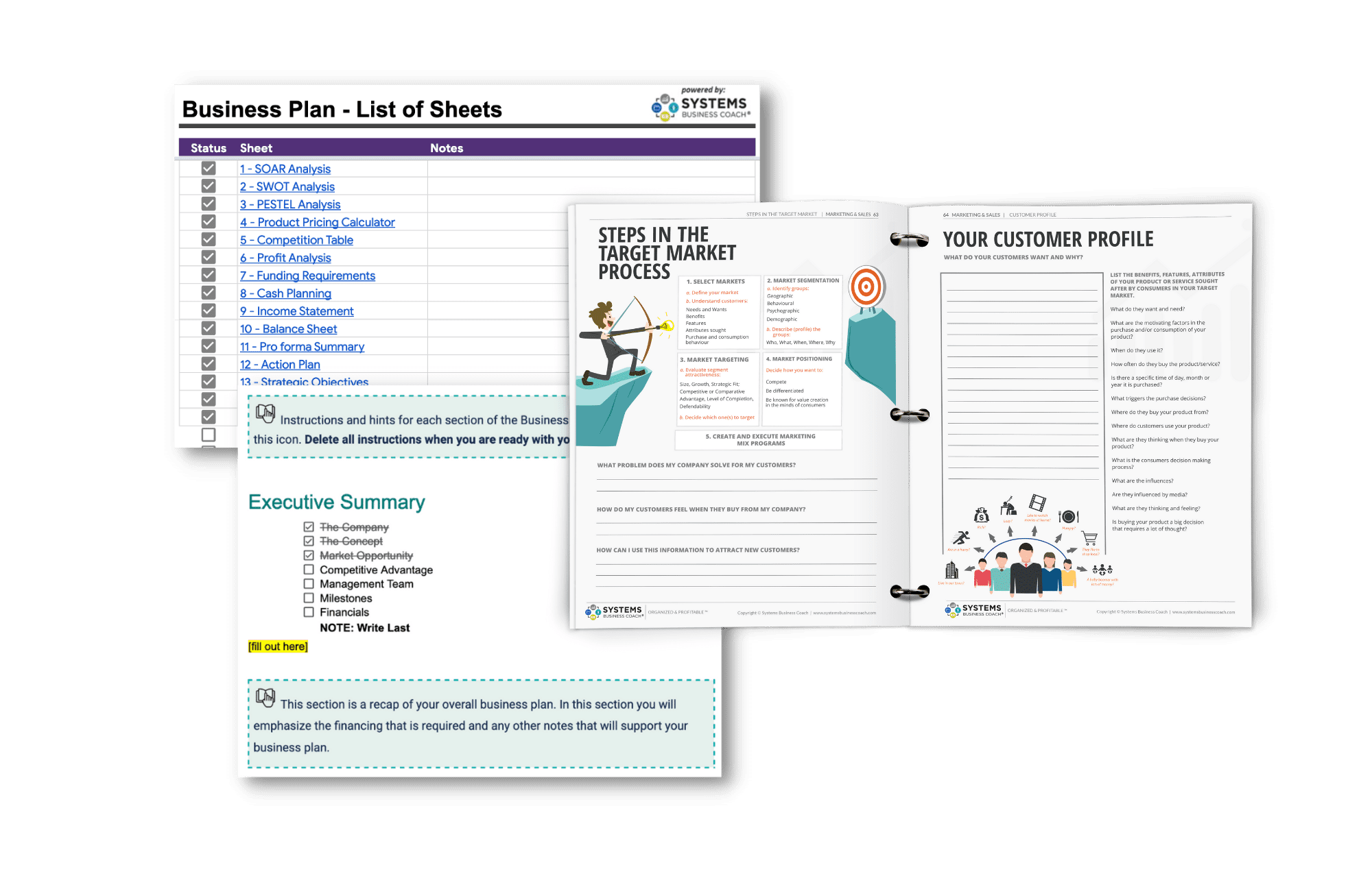 SBC Business Plan Creation Course With 1 1 Coaching Organized 